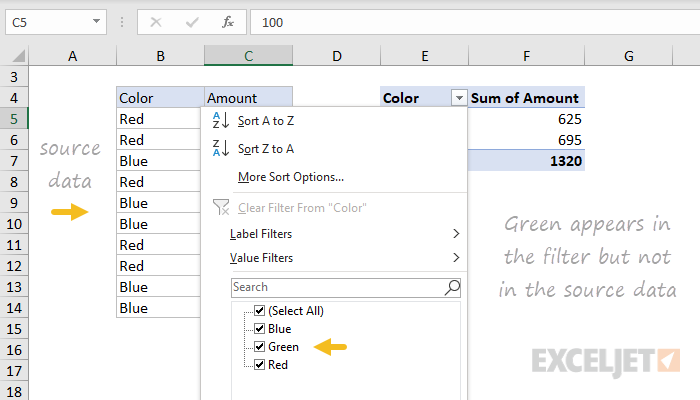 How To Remove Deleted Data From Pivot Table Brokeasshome